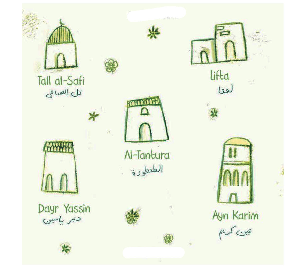 A Map for Falasteen: A Palestinian Child's Search for Home | Hardcover – Muslim Memories