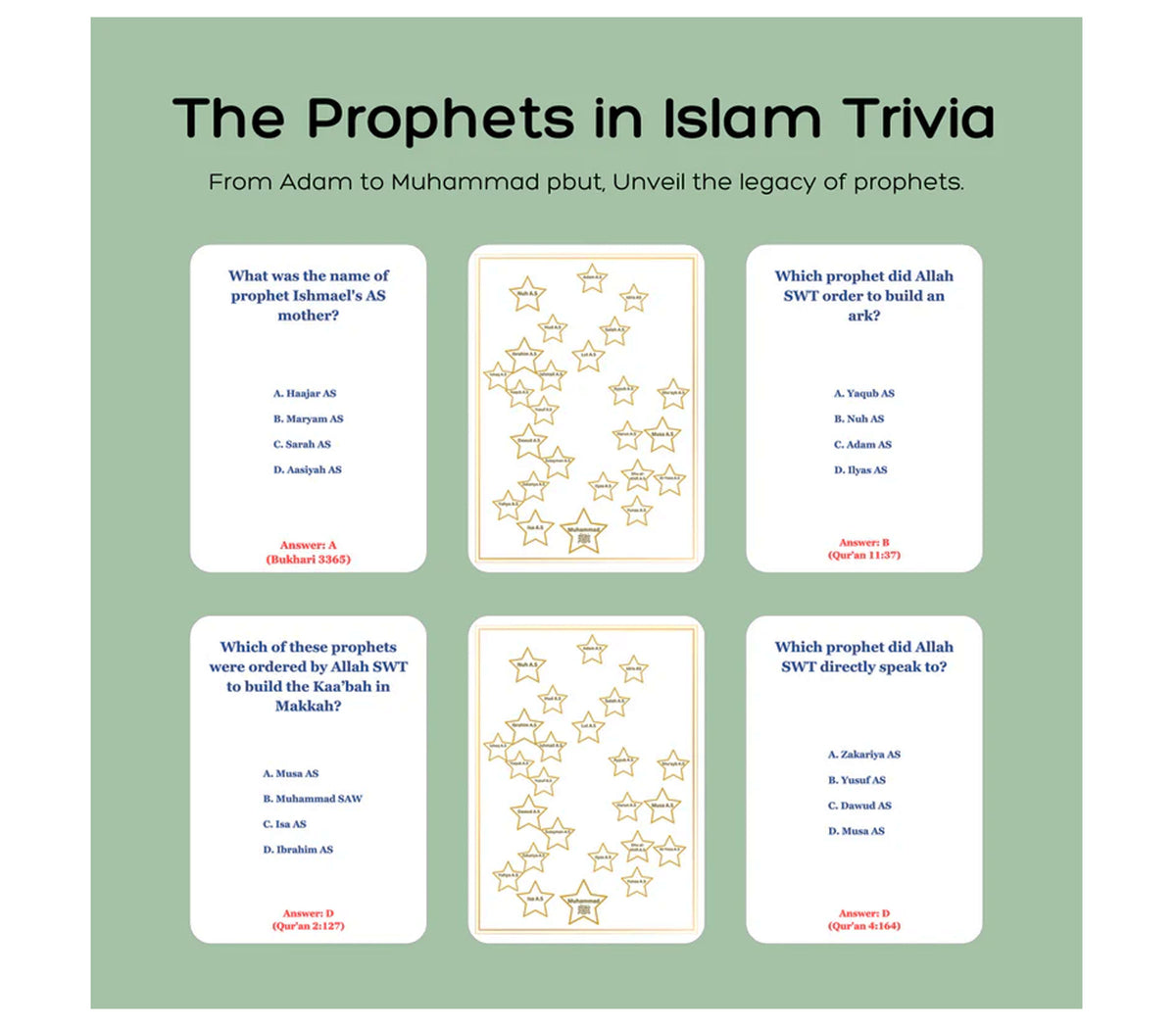 Islamic Trivia - The Lives of the Prophets Trivia Cards – Muslim Memories