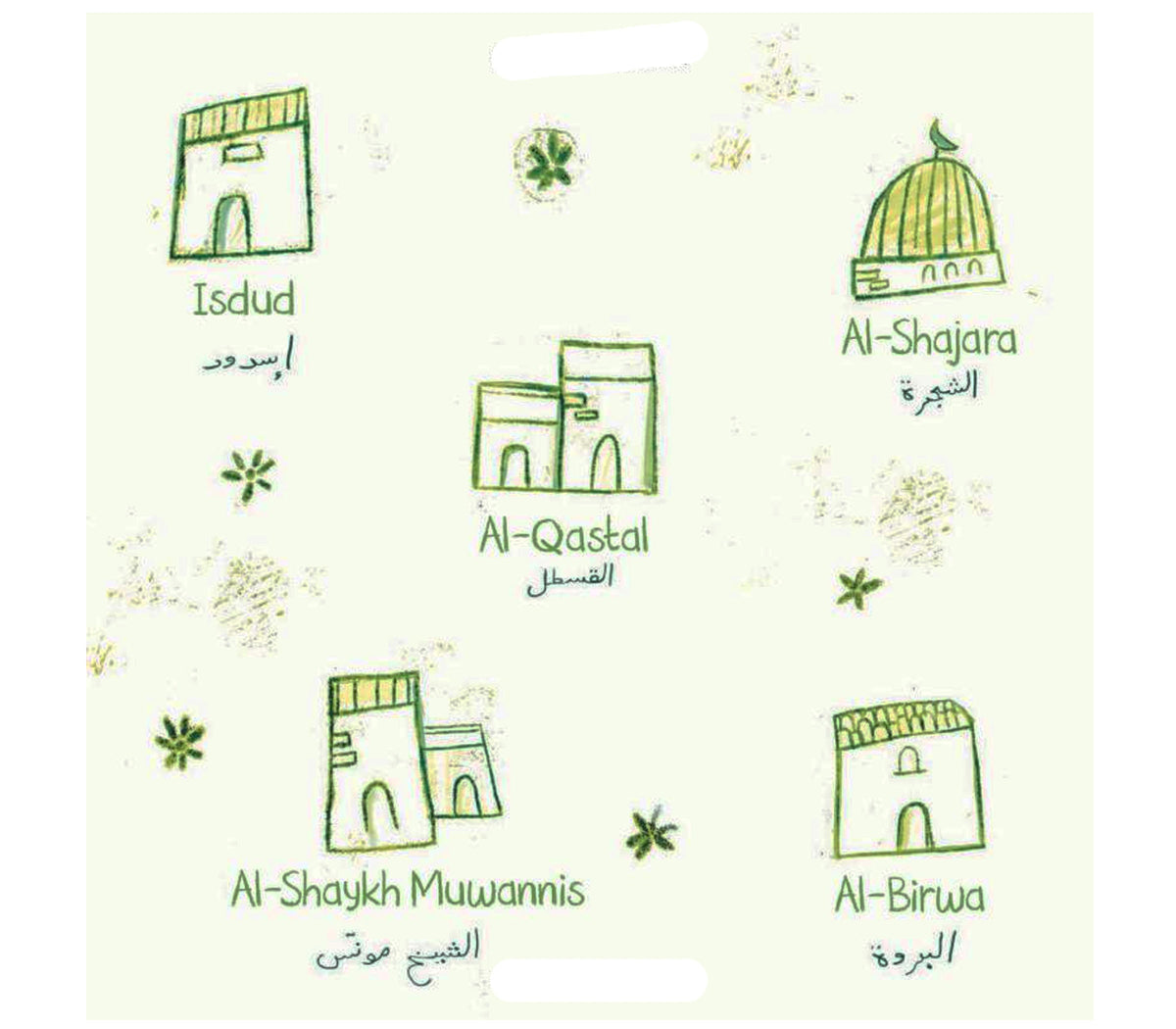 A Map for Falasteen: A Palestinian Child's Search for Home | Hardcover ...